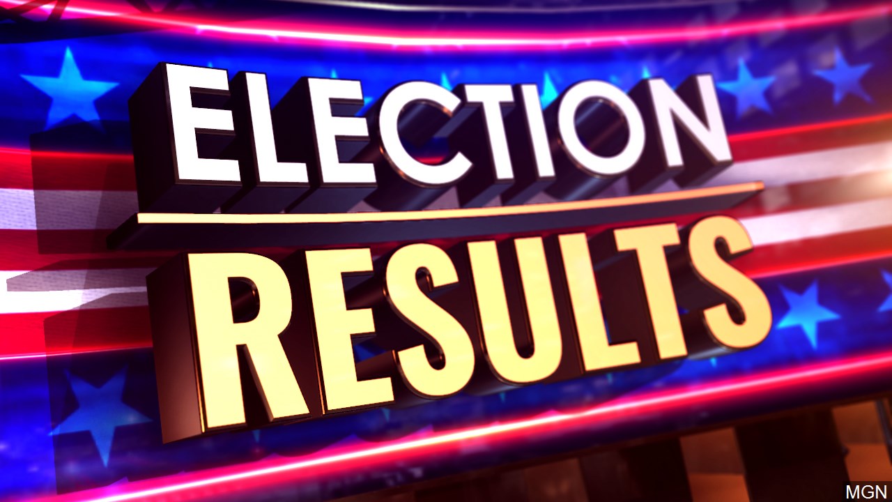 News & Announcements | SMW 73