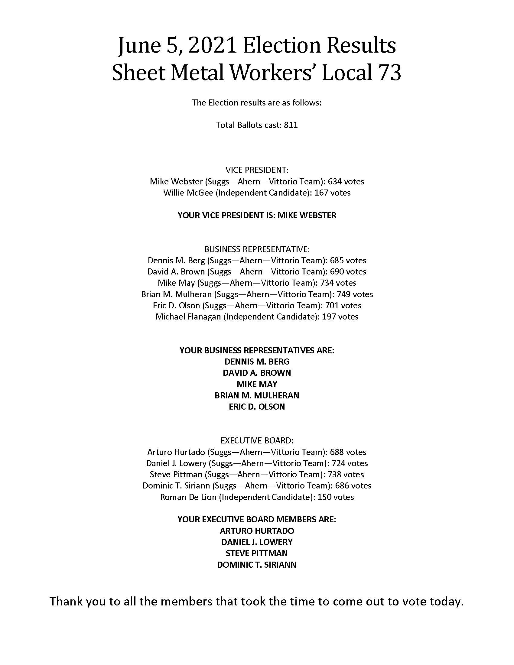 News & Announcements | SMW 73