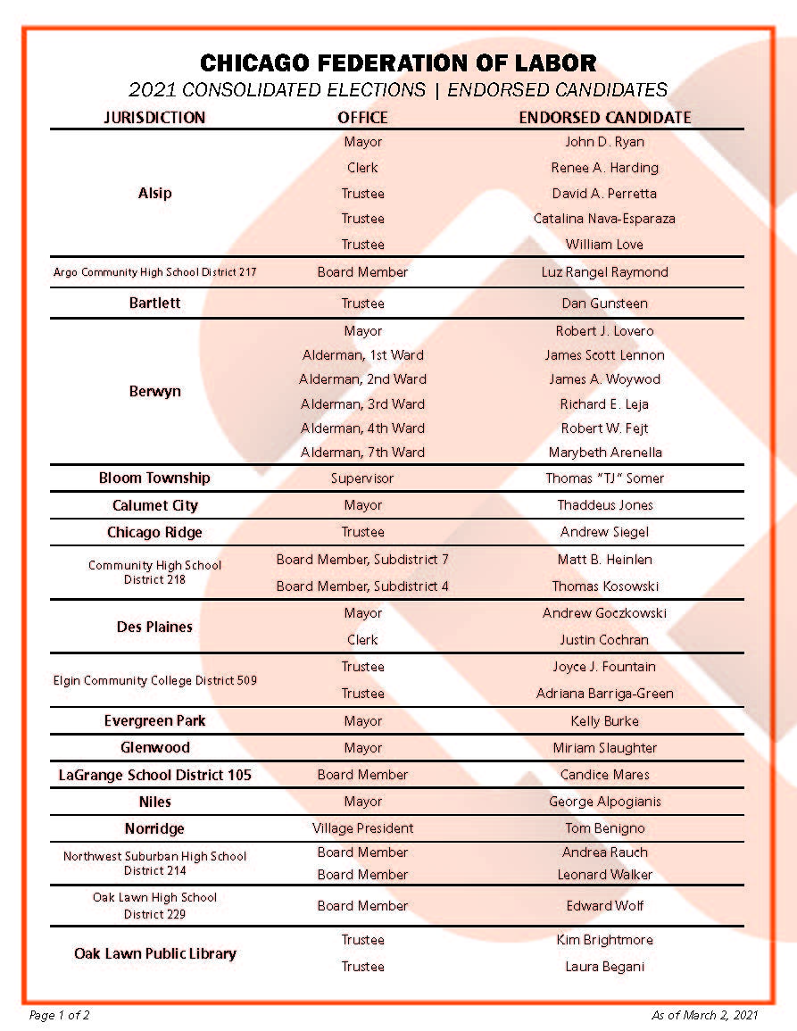 News & Announcements | SMW 73