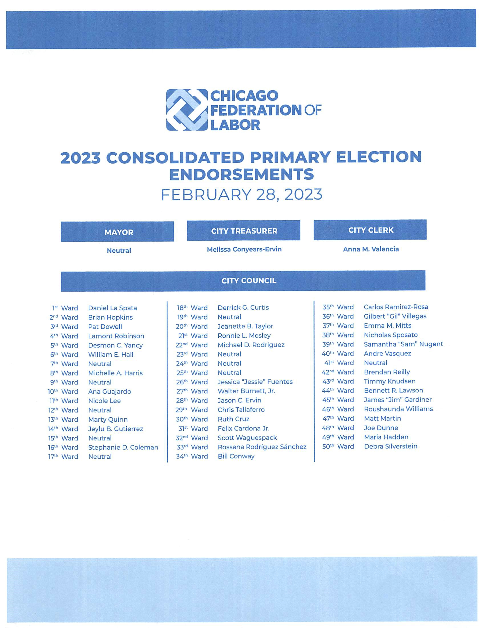 News & Announcements | SMW 73